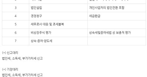 세무서비스 황찬회계사선율회계법인 숨고 숨은고수