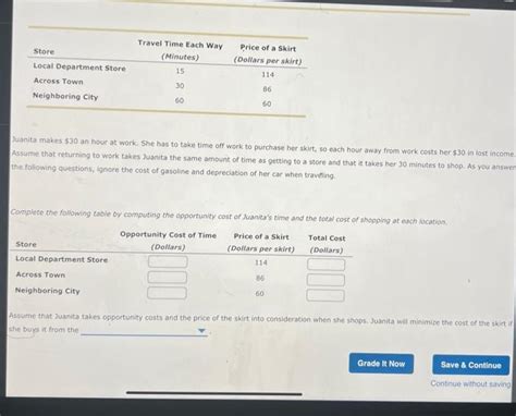 Solved 3 Determining Opportunity Cost Juanita Is Deciding