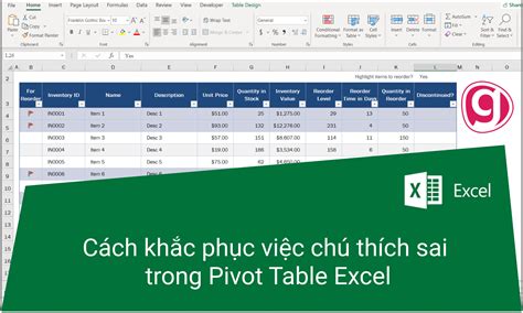 Hướng Dẫn Cách Khắc Phục Chú Thích Sai Trong Pivot Table Excel