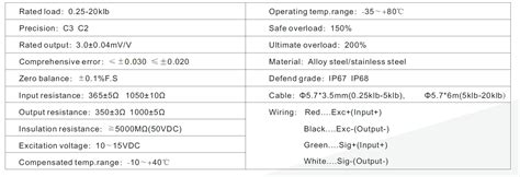 Analog Sensor Output Signal Accuracy And Sensitivity Electrical Engineering Stack Exchange