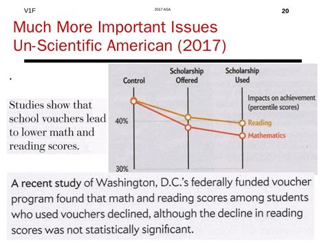 Logistic Regression Using Excel Ols With Nudge Statistical Literacy