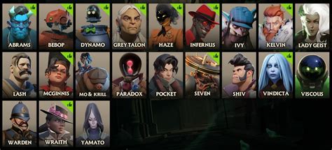 Deadlock Roles Explained Does It Have Assigned Positions