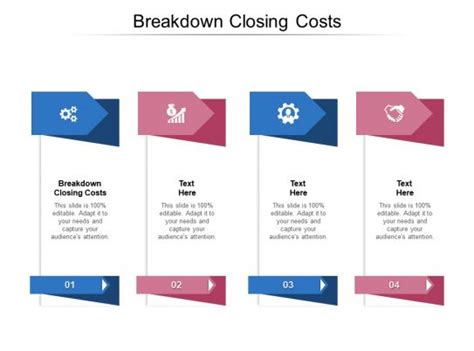 Cost Breakdown Slide Team