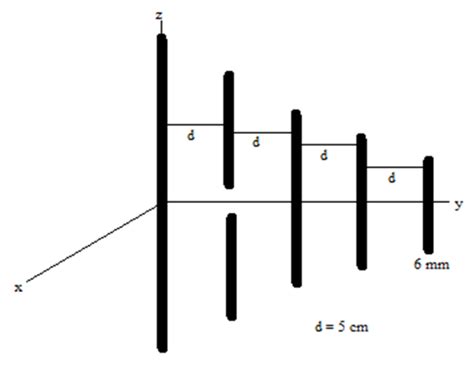 [download 38 ] 5 element yagi uda antenna radiation pattern