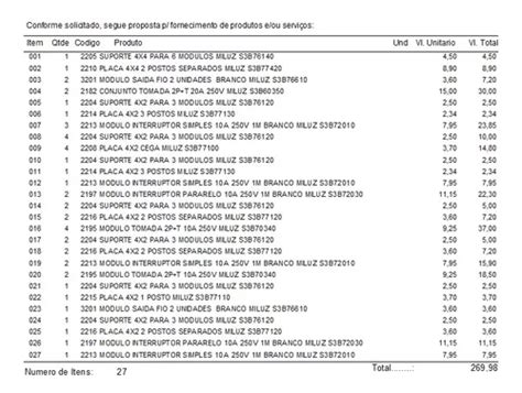 Kit Interruptores Tomadas Miluz Schneider 050923 02 Frete Grátis