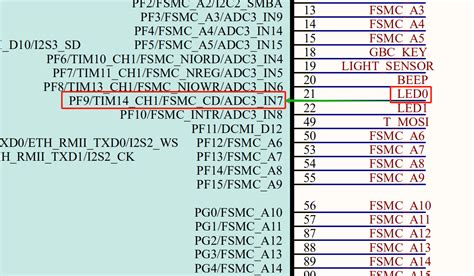 stm32操作gpio外设（点亮led灯）的两种方式——使用官方库函数或直接操作寄存器 csdn博客