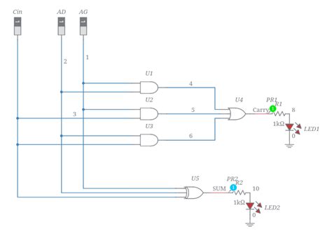 Full Adder Multisim Live