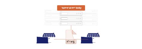 Magento Configuration File Types And Troubleshooting Tips