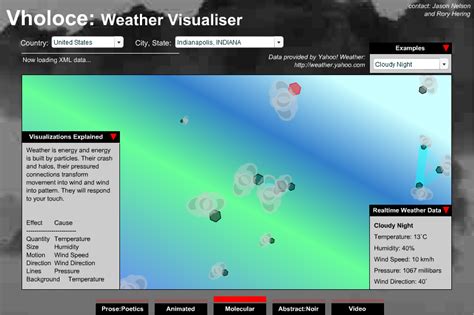 Vholoce Weather Visualizer Play Online On Flash Museum 🕹️