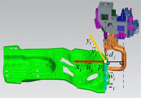 pose constraint diagram of the robot welding torch coordinate system