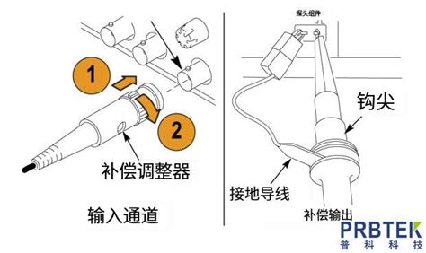 泰克tektronix无源电压探头tpp0200的连接与补偿方法示波器调整附件 泰克tektronix无源电压探头tpp0200的连接与补偿方法示波器调整附件