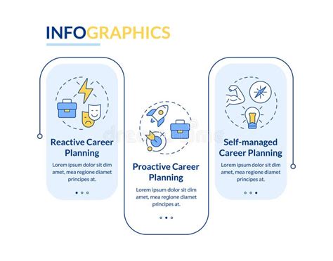Different Career Planning Types Rectangle Infographic Vector Stock