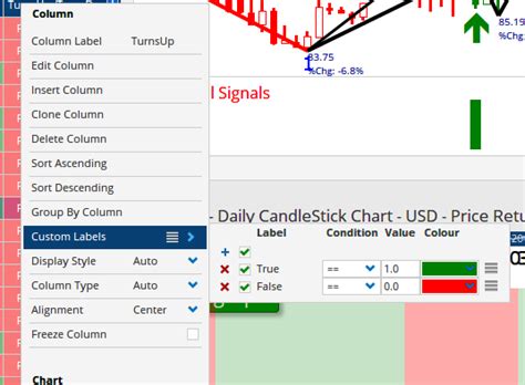 watch list custom label signals optuma scripting optuma community
