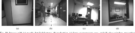 Figure 10 From Stereo Visual Inertial Pose Estimation Based On Feedforward Feedback Loops