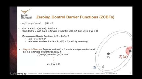 Differentiable Predictive Control With Safety Guarantees A Control Barrier Function Approach