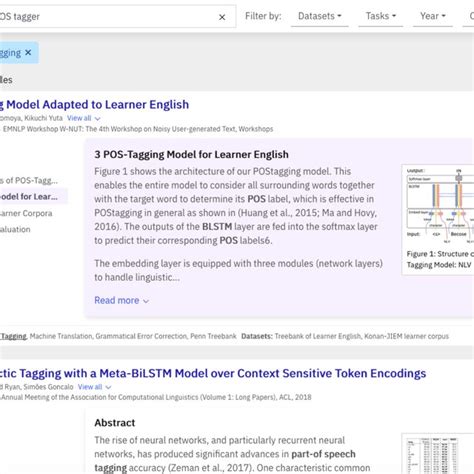 Ibm Science Summarizer Ui Download Scientific Diagram