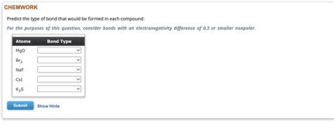 Solved Predict The Type Of Bond That Would Be Formed In Each