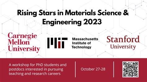 Dr Vishnu Vijay Kumar Iitm Nus Posted On Linkedin