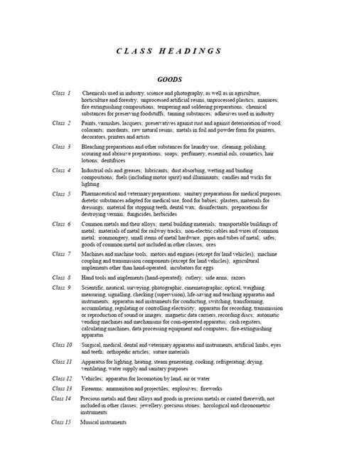 Classification Goods And Services Pdf Drink Foods