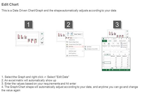 Software Dashboard Design Defect Analysis Ppt Powerpoint Slides