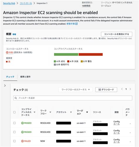 Aws Security Hub のinspectorコントロールにおけるマルチアカウント環境の有無による検出結果の違いを確認してみた