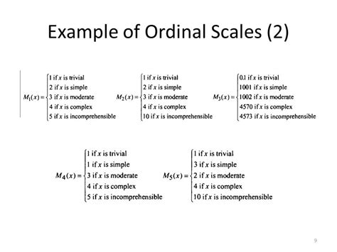 Ordinal Scale Examples