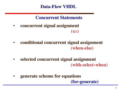 Data Flow Modeling Of Combinational Logic Ppt Download