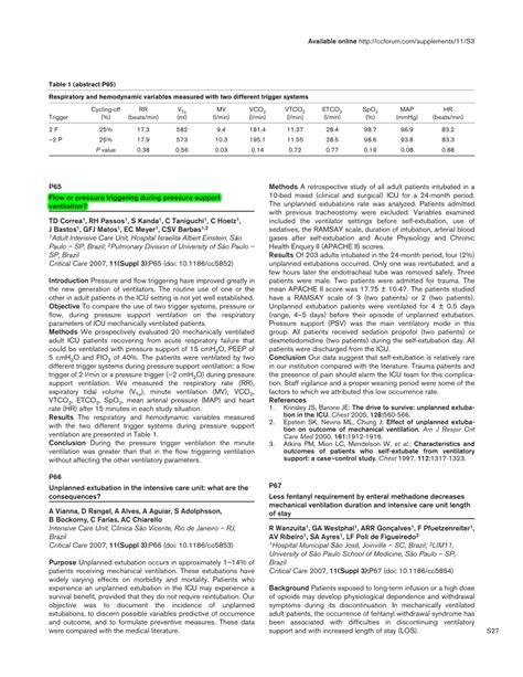 Pdf Flow Or Pressure Triggering During Pressure Support Ventilation