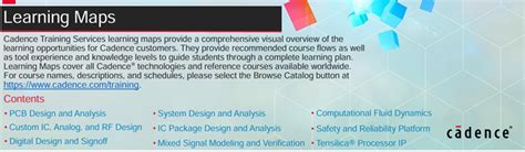 Training Insights Free Online Courses On Cadence Learning And Support Portal Learning And