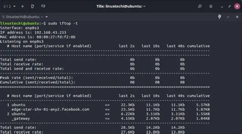 10 Iftop Command Examples In Linux