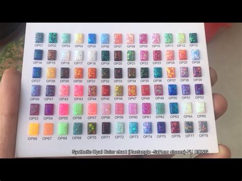 Types Of Opal Chart