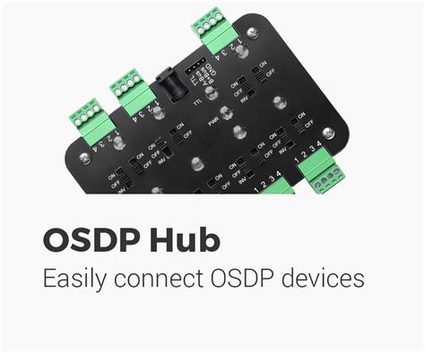 What Is The OSDP Protocol Cypress Integration