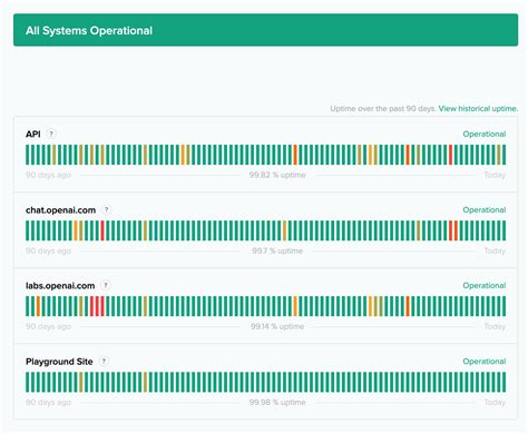 【openai】api「that model is currently overloaded with other requests you can retry your request