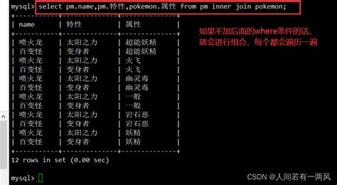 Mysql:基本操作进阶(二)sql的table能加新的键允许为空会占字节么 Csdn博客 Mysql:基本操作进阶(二)sql的table能加新的键允许为空会占字节么 Csdn博客