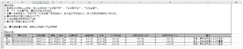Java怎么用easyexcel解析动态表头并导出 开发技术 亿速云