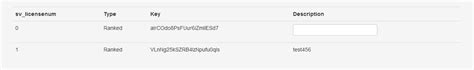 Css Weird Bootstrap Bugs Table And Navbar Stack Overflow