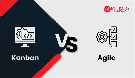 Kanban Vs Agile Which One Is Better In 2025 Mindmajix