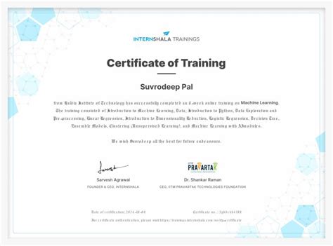 Suvrodeep Pal On Linkedin Machinelearning Datascience Ai