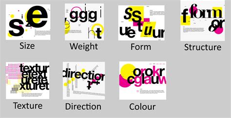 Advanced Typography Task 1 Typographic Systems And Type And Play