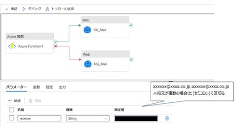 azure functionsとdatafactoryでメール通知を実現 kajiblo itブログ