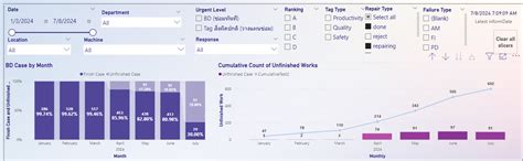 Solved Cumulative Sum Microsoft Fabric Community