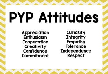 PYP Attitudes Posters By Curious Teaching TPT