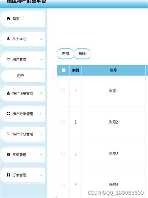 Nodejsvueelementui助农土特产商城销售购物平台 Vscode毕业设计项目推荐vscode开发一个购物平台 Csdn博客