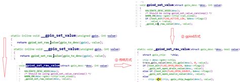 Linux内核驱动 Gpio子系统 Fuzidage 博客园