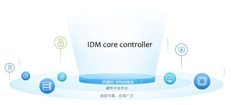 应用领域
