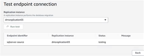 Application Modernisation In Aws With Data Migration Service Dms And