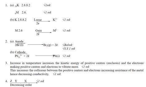 KCSE Mock Past Papers Images Free KCSE County Mocks Past Papers