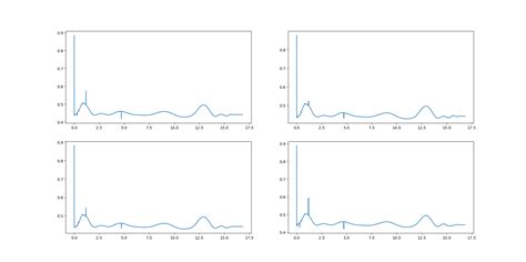 GitHub IvLabs Robust Control In Windfield