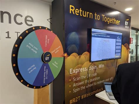 Ankit Prasad On Linkedin R2t Eykolkata Ey Eygds