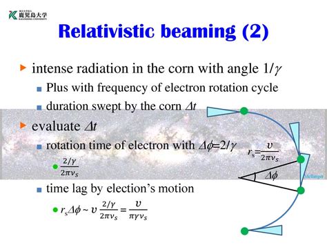 Lesson 4 Synchrotron Radiation Ppt Download